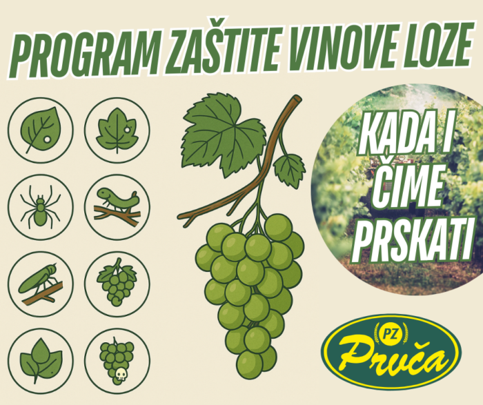 PROGRAM ZAŠTITE VINOVE LOZE - Poljoprivredna zadruga PRVČA